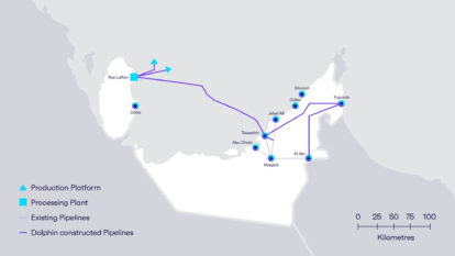 Qatar - Mubadala Energy